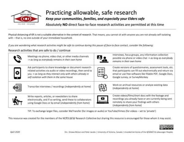 Practicing Allowable, Safe Research – NETOLNEW